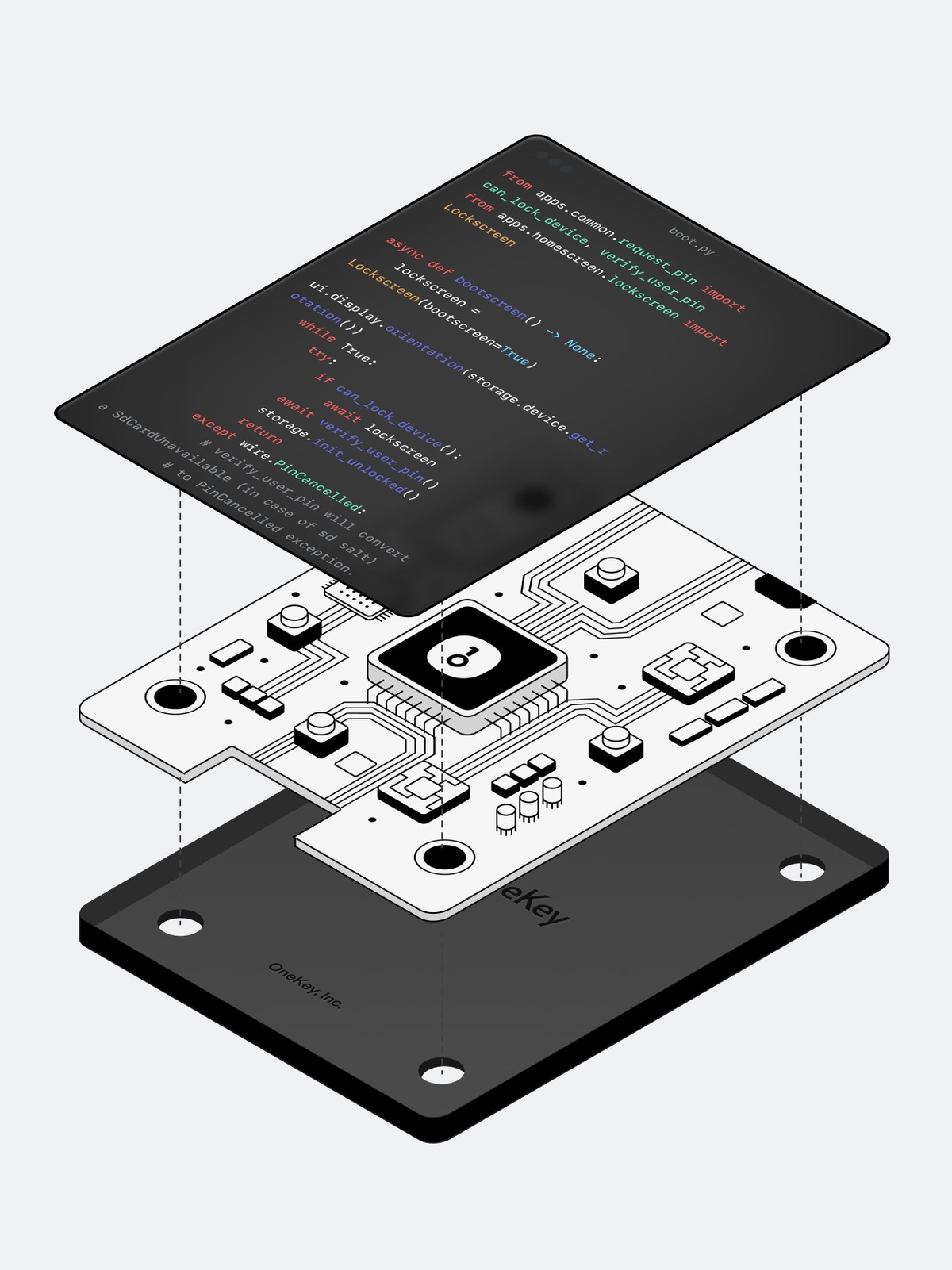 OneKey Wallet | All-in-one crypto wallet trusted by millions.