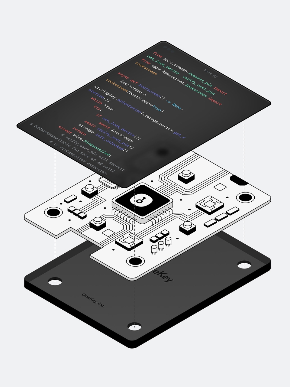 OneKey Wallet | All-in-one crypto wallet trusted by millions.