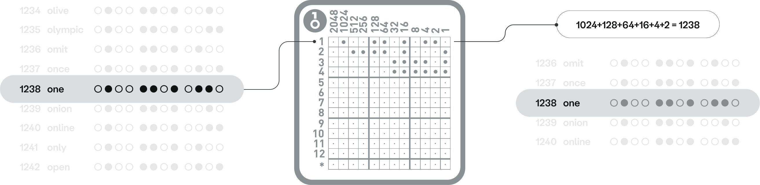 OneKey Wallet | OneKey KeyTag